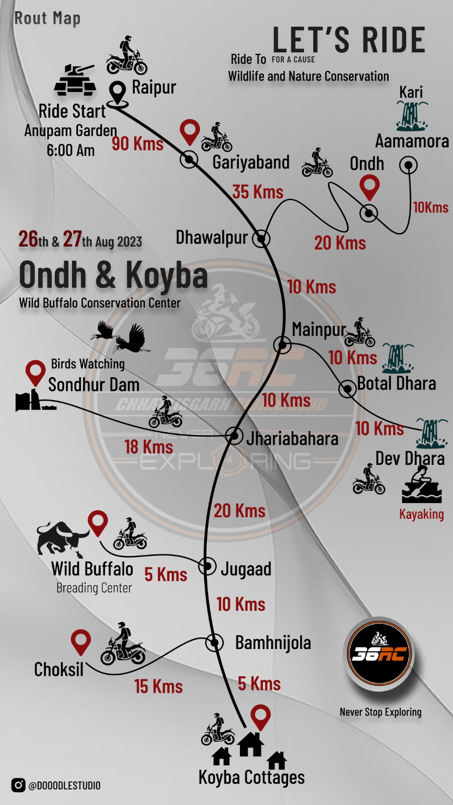 Rout Map – Udanti Sitanadi Tiger Reserve